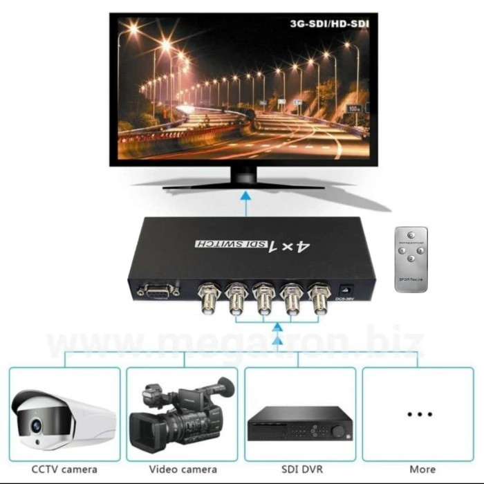 Jual SDI switcher 4x1 4 input - 1 output (Support 3G-SDI / HD-SDI / SD ...
