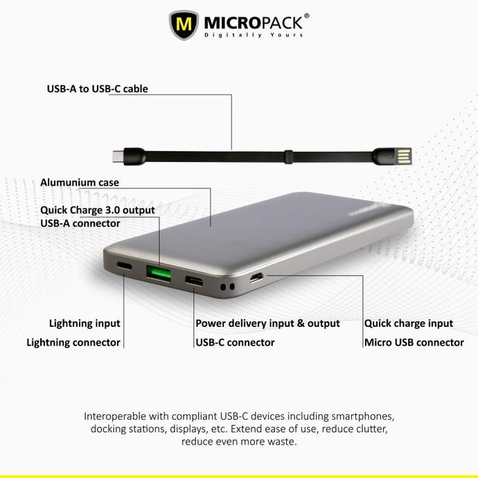 Jual Micropack Power Bank 10.000 mAh Power Delivery 18w | Shopee Indonesia