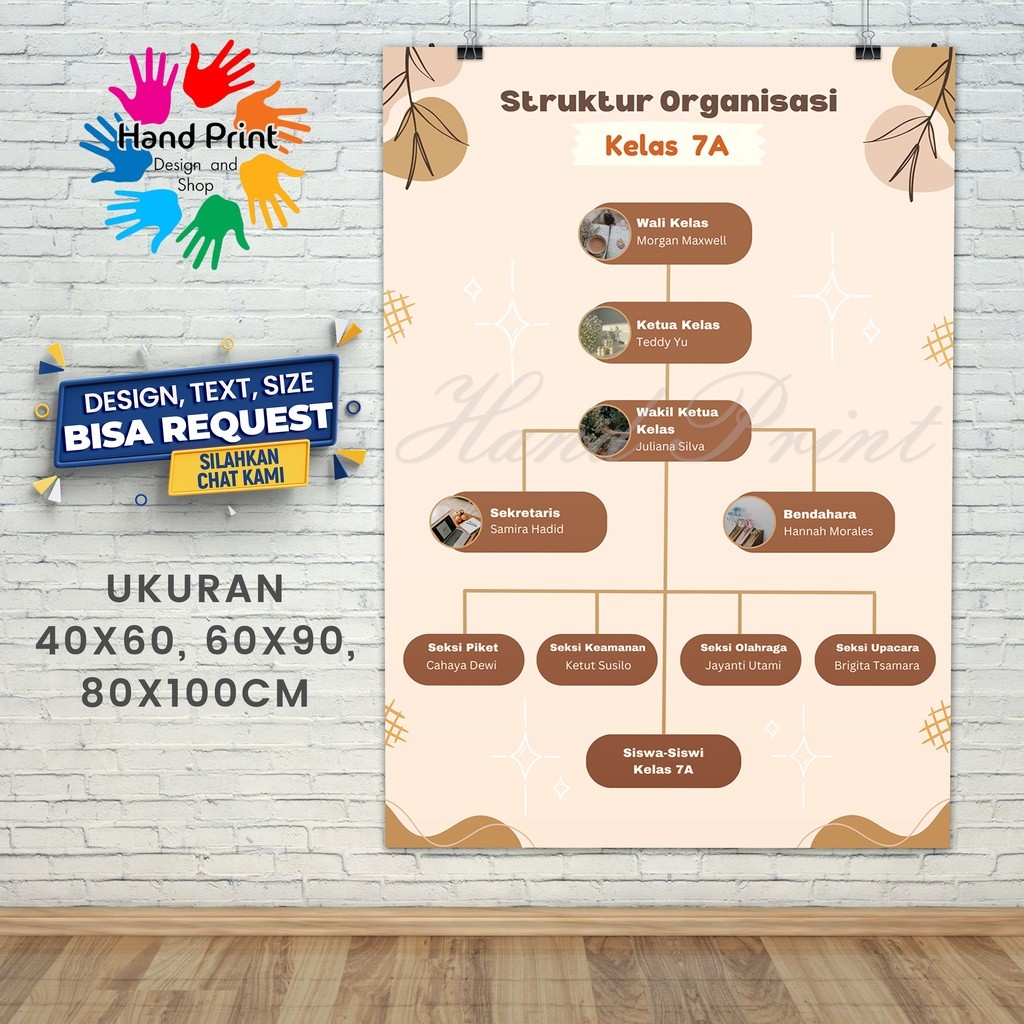 Jual Spanduk Banner MMT Struktur Organisasi Kelas Susunan Pengurus ...