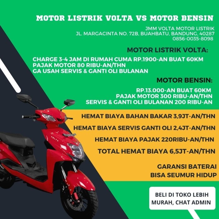 Jual SUBSIDI VOLTA MANDALA 403 REGULER SEPEDA MOTOR LISTRIK ESTETIK ...