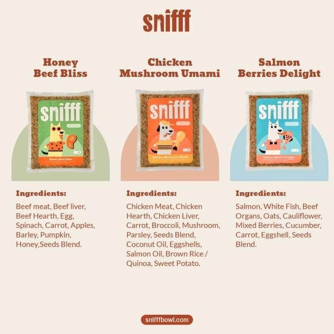 Jual Snifff Cooked Dog Food Trial Pack - Large (1 Kg ) | Shopee Indonesia