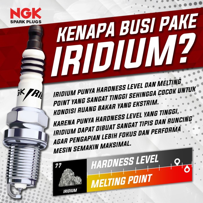 Jual New Busi Iridium Honda Crv Prestige Gen4, Hrv Prestige 1.8 Asli ...