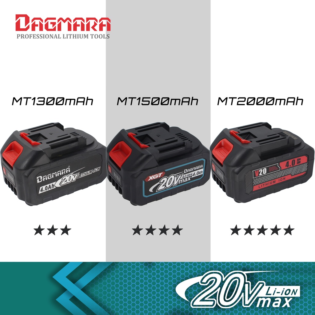 Jual Dagmara Baterai Cordless 21 Volt Battery Tegangan sebenarnya ...