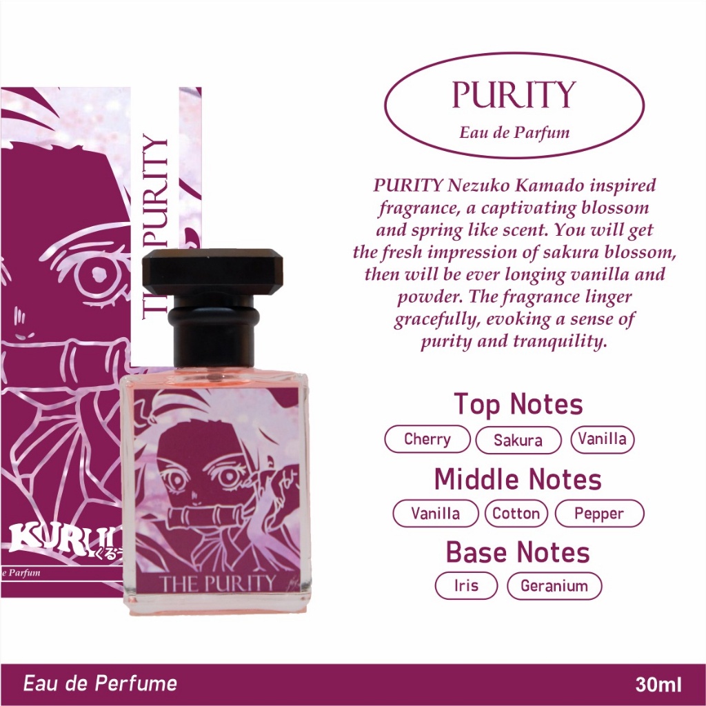 Jual Main Character Inspired Fragrance [Perfume Parfum Anime] Vol 2 ...