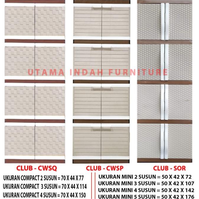 Jual Lemari pakaian / lemari plastik / MINI CLUB 3 susun | Shopee Indonesia