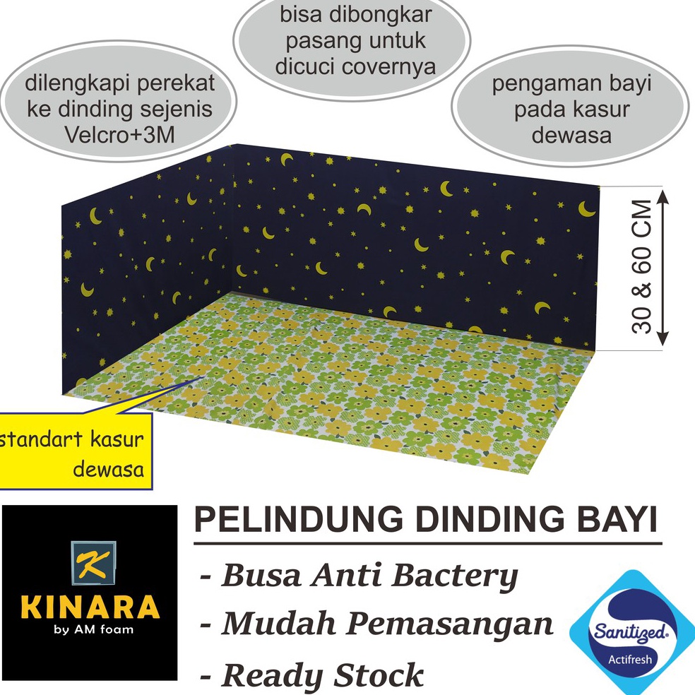 Jual Paling Dicari.. Pelindung Dinding Bayi Kinara | Shopee Indonesia
