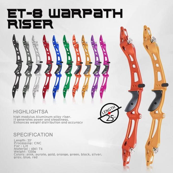 Jual Riser Ilf Et-8 Warpath | Shopee Indonesia