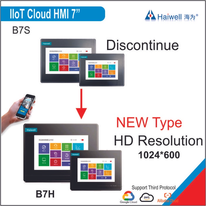 Jual B7S Haiwell IoT Cloud HMI 7 Inch | Shopee Indonesia