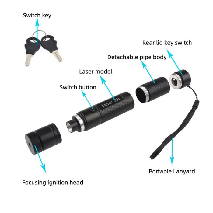 Jual Super Power Laser Pointer Green Beam (Bahan Metal) | Shopee Indonesia
