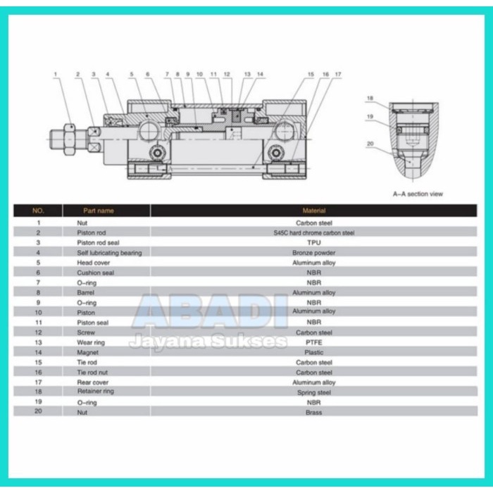 Jual Original Cylinder Pneumatic Tbc 100 X 175 Emc Tbc Standar 100X175 Terbatas | Shopee Indonesia