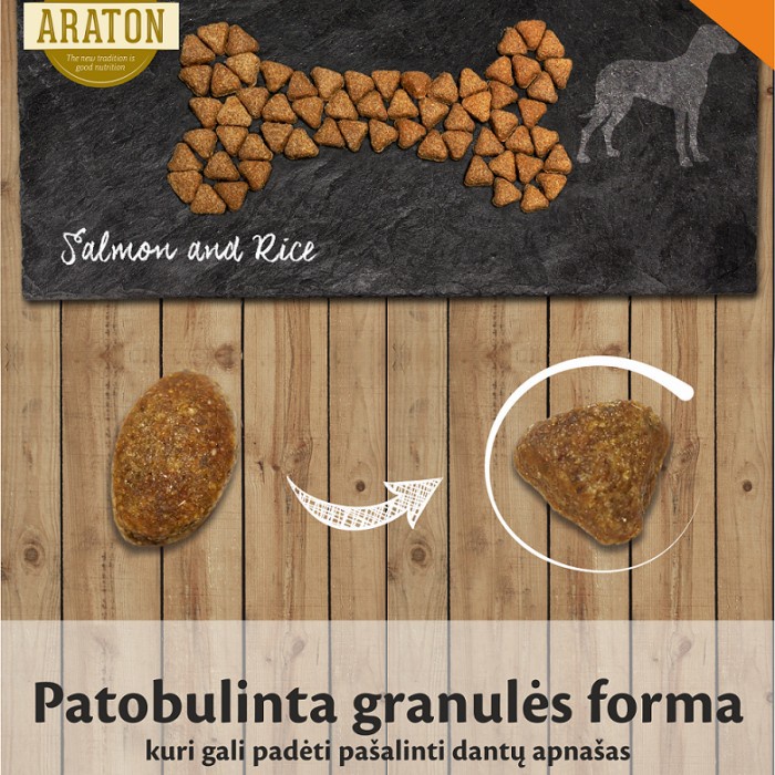 Jual Dogfood Kering Anjing Dewasa Premium Araton Salmon Adult Dog 15Kg ...