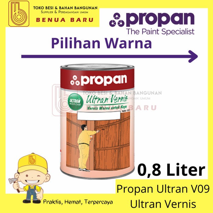 Jual Harga!! Propan Ultran Vernis 0.8 Liter / Plitur Kayu / Pelitur Kayu Ultran | Shopee Indonesia