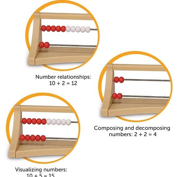 Jual Learning Resources 2 Row Rekenrek Counting Frame Trend | Shopee ...