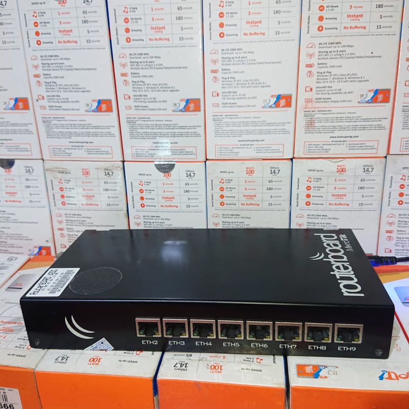 Jual MIKROTIK ROUTER BOARD 493G [Gigabite]BB 0,0% Port Lan Aman Semua ...