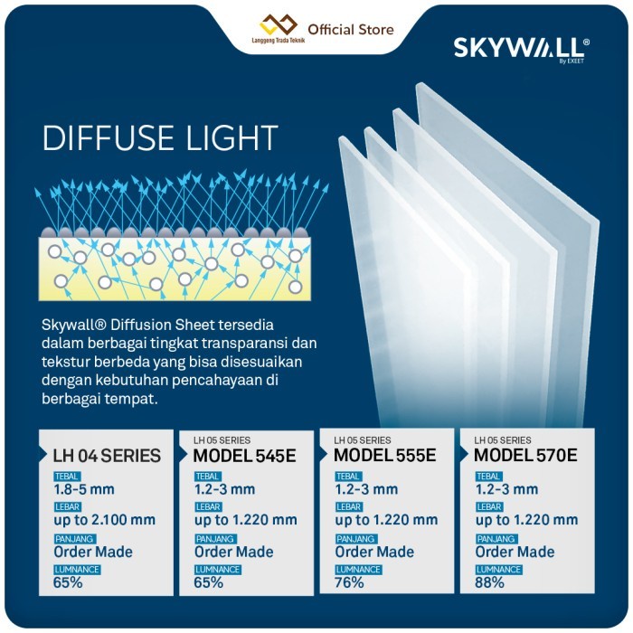 Jual Polycarbonate Diffusion Sheet | Shopee Indonesia