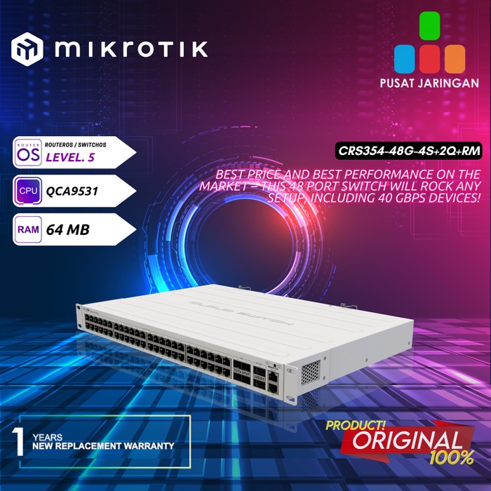 Jual MIKROTIK CRS354 48G 4S+ 2Q+ RM/ CRS354-48G-4S+2Q+RM | Shopee Indonesia