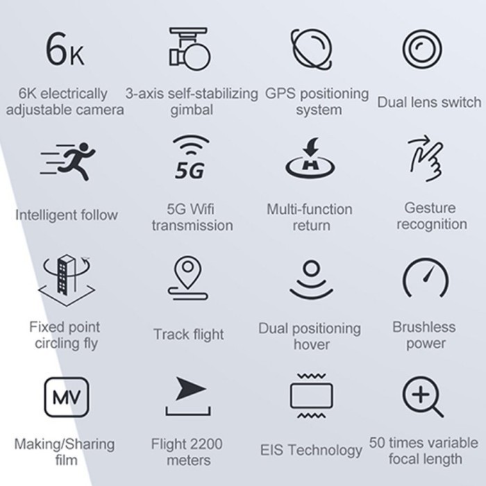 Jual Jjrc X20 Max Anti Nabrak 6K Imx Camera 3-Axis Gimbal Gps 5G Drone ...