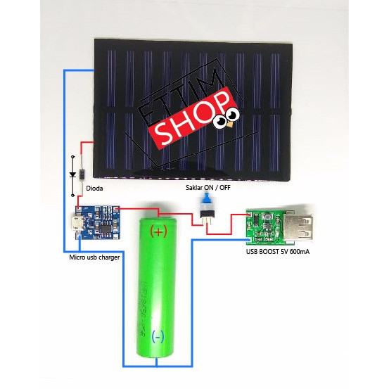 Jual Paket diy 5 in 1 Modul power bank panel surya solar cell | Shopee ...