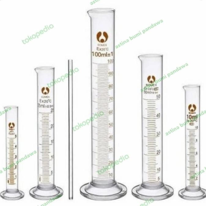 Jual Gelas kaca ukur 25 ml /gelas silinder ukur / gelas kimia | Shopee ...