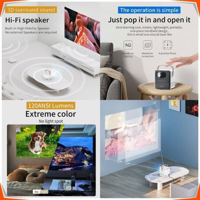 Jual Proyektor Android Smart Projector UltraHD 4K 1024 Screenless TV ...