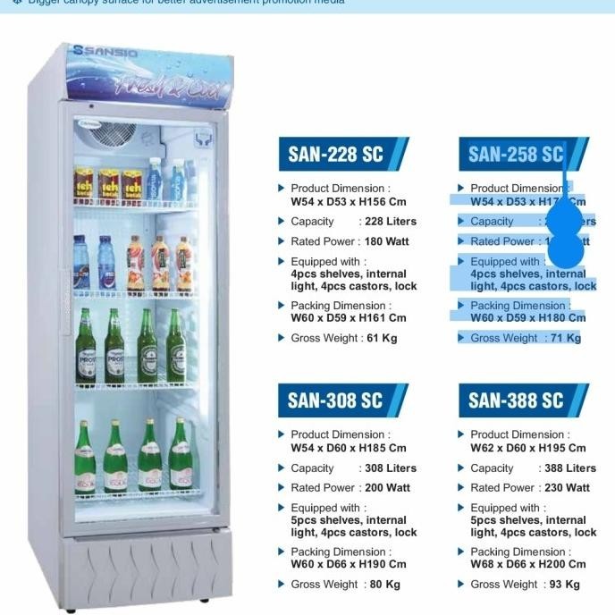 Jual Showcase Sansio San 388Sc | Shopee Indonesia