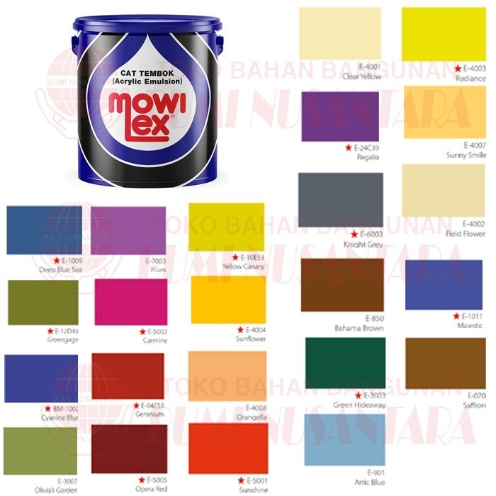 Jual NEW SERIES CAT MOWILEX EMULSION INTEROR 1L CAT TEMBOK MOWILEX CAT ...