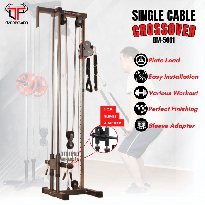 Jual Single Cable Crossover /Alat Gym/Fitness/Wall Mount/Crossfit/Tf ...