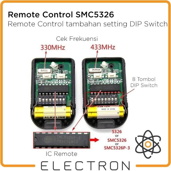 Jual Remote Control Smc5326 Gerbang Pagar Otomatis Gate 330Mhz Dip Switch | Shopee Indonesia