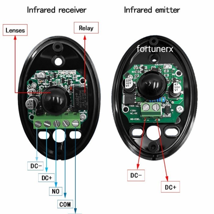 Jual Photo Sensor Infrared / Photo Cell / Beam Sensor Infrared | Shopee ...