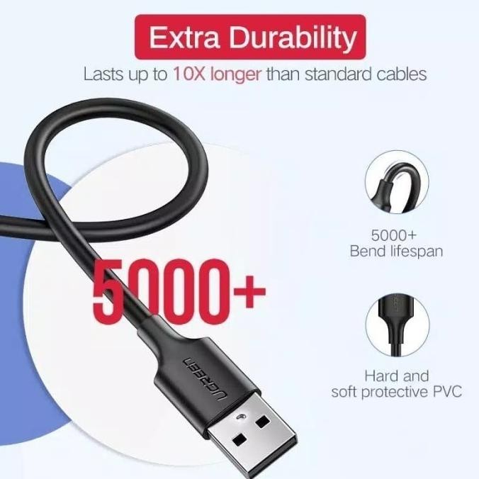 Jual Terbaru Ugreen Kabel Charger Usb Type A To Micro Usb 1M 2M Fast - Us289 | Shopee Indonesia