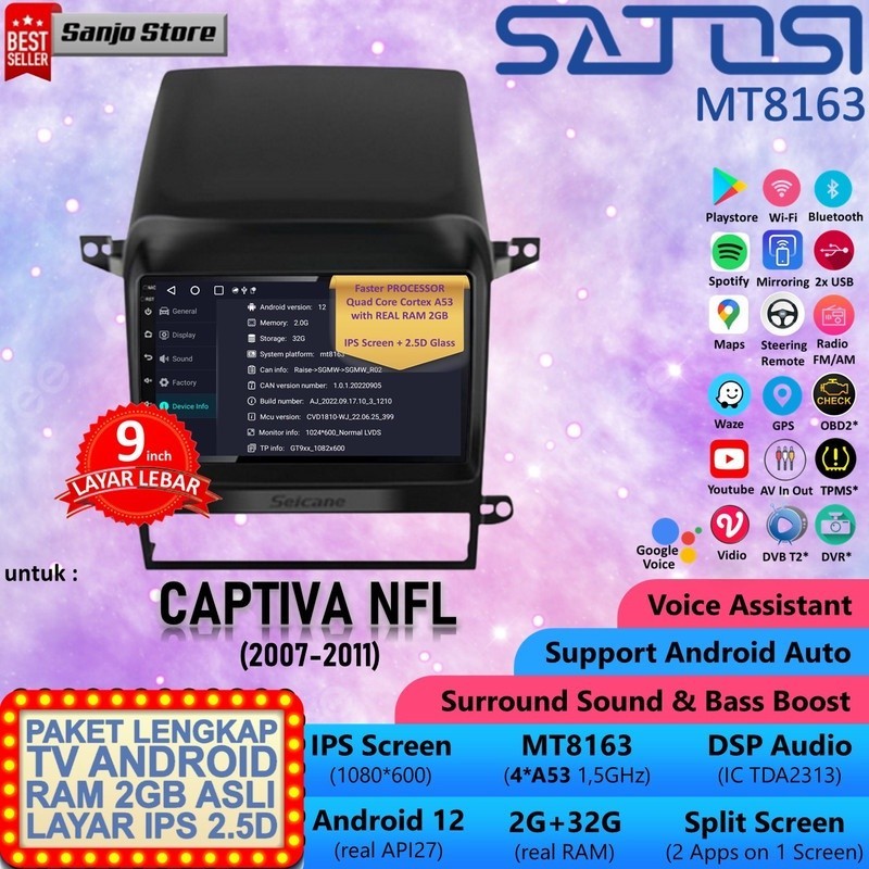 Jual SANJO - Paket Frame OEM + Soket PNP + Headunit Android 9 inch ...