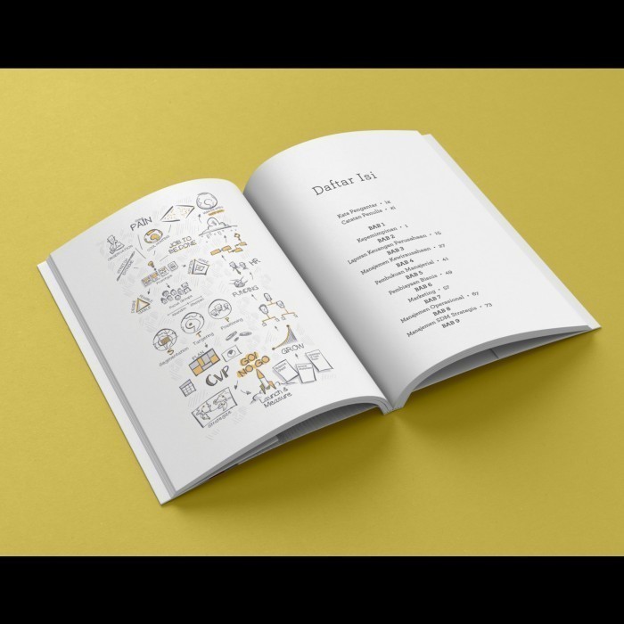 Jual Buku The Visual Mba Terjemah Bahasa Indonesia Jason Barron ...