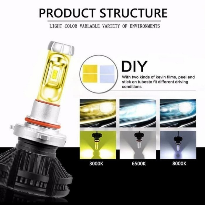 Jual Lampu Depan Mobil Agya Ayla 2017 2021 Led X3 H11 H4 Universal ...