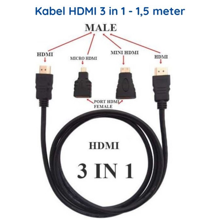 Jual Kabel Monitor HDMI 3 in 1 TV LED Proyektor Laptop Tablet HP 1.5 ...