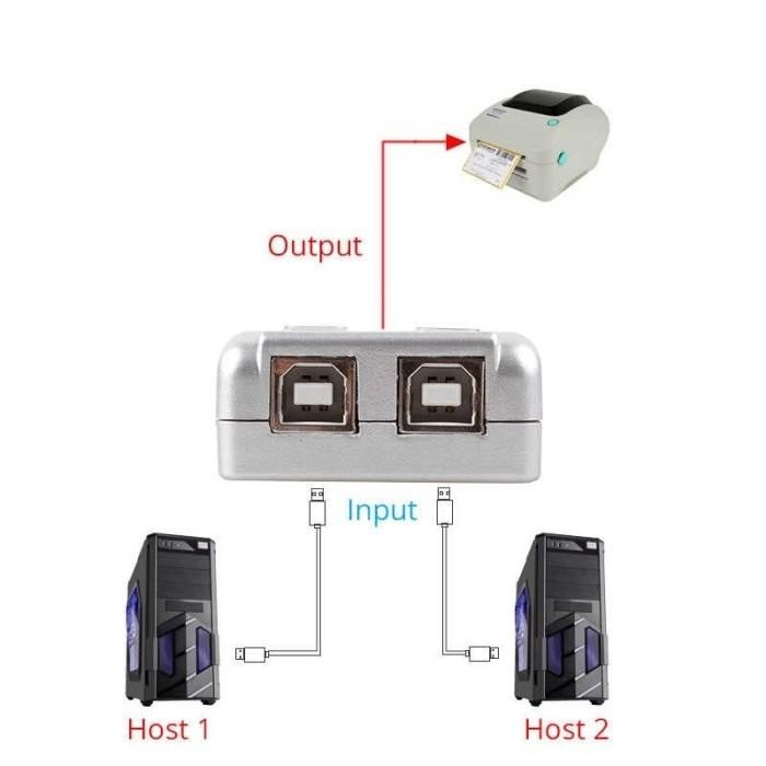 Jual Auto Switch Printer Usb 2 Port | Shopee Indonesia