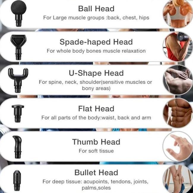 Jual Alat Pijat Pistol Massage Gun Elektrik 6 Model Kepala 2400Mah ...