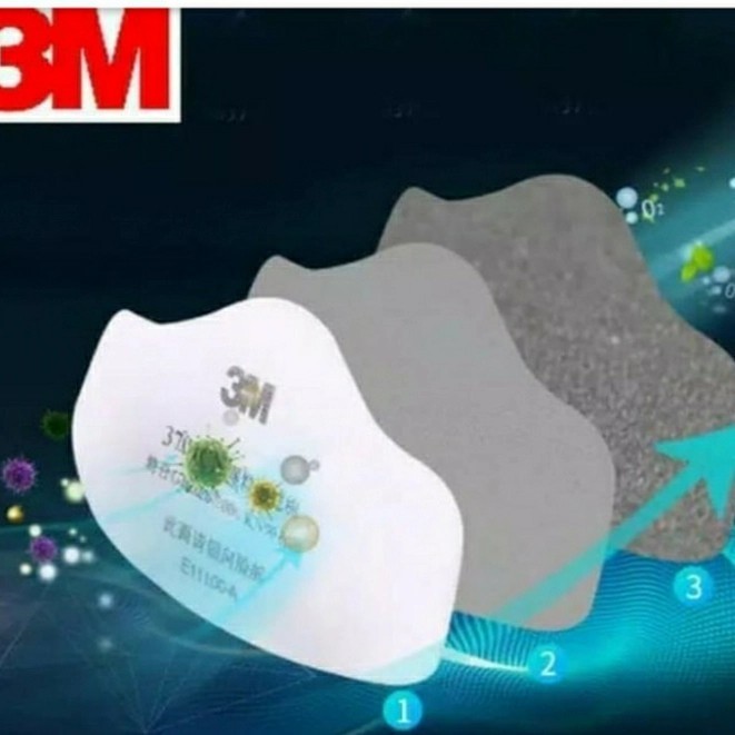 Jual Terpopuler Filter 3M 3701Cn Refill 1Kotak Isi 100Pcs | Shopee Indonesia