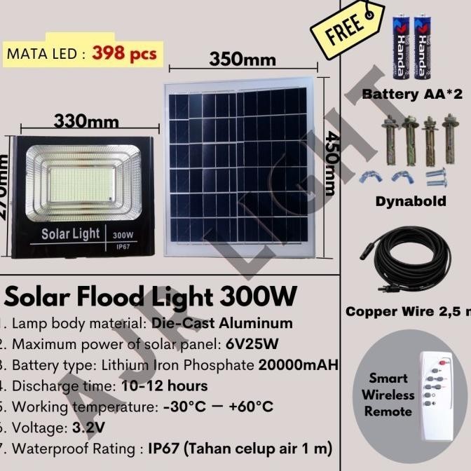 Jual TERBARU - PROMO LAMPU SOROT LED SOLAR CELL PANEL 300 Watt PJU LED ...