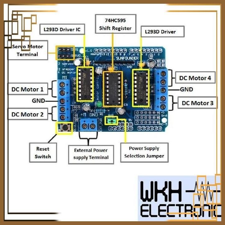 Jual [WKH] L293 L293D MOTOR DRIVER SHIELD FOR ARDUINO MEGA UNO NANO ...