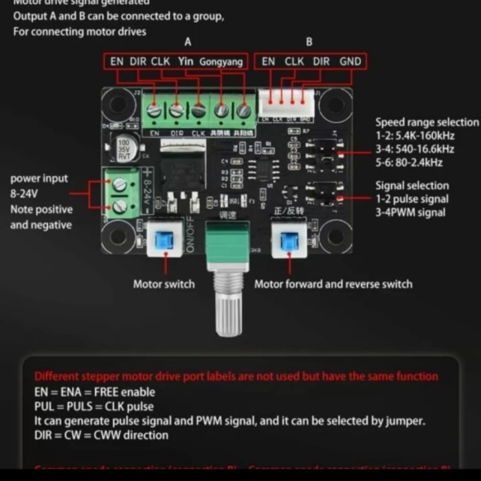 Jual Motor Stepper Driver Controller Tester PWM Pulse Speed Direction ...