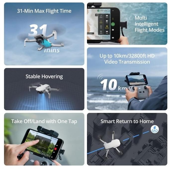 Jual Dji Mini 2 Se Drone Mini 2 Se Basic / Dji Mini 2 Fly More Combo | Shopee Indonesia