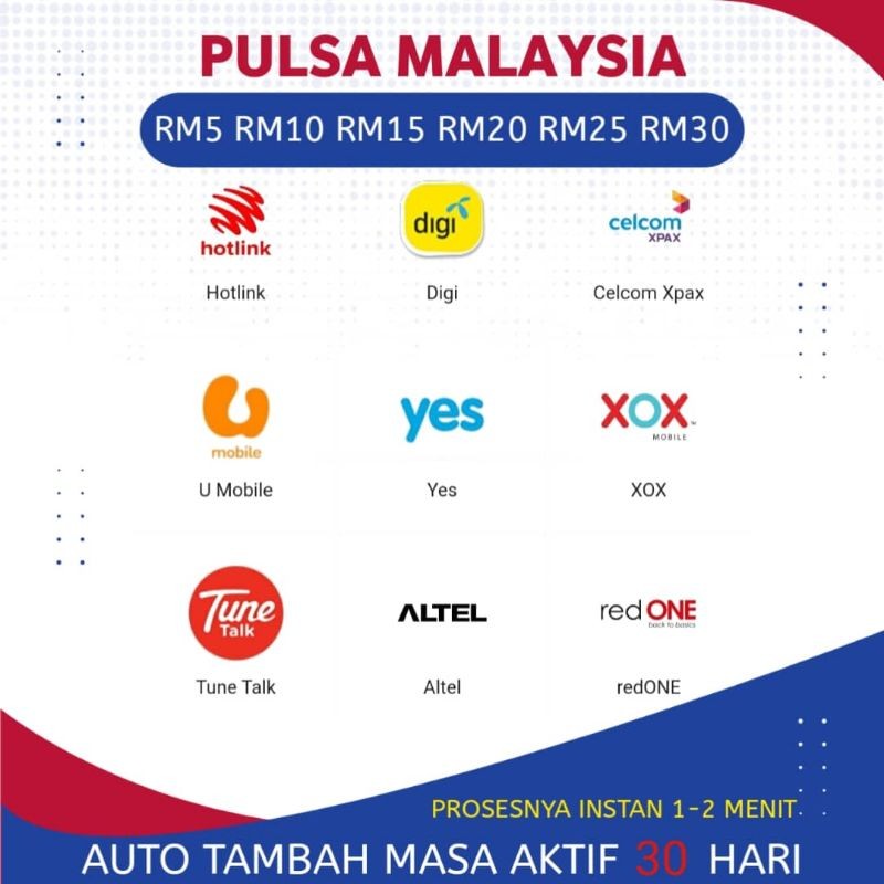 Jual Pulsa Malaysia RM5 RM10 RM15 RM20 RM25 RM30 Digi Maxis Celcom Umobile TuneTalk Onexox ...