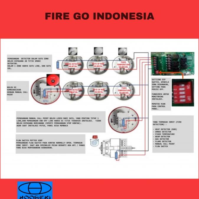 Jual Smoke Detector Hoseki Hs-Wt30L Fire Alarm Sensor Asap Kebakaran ...
