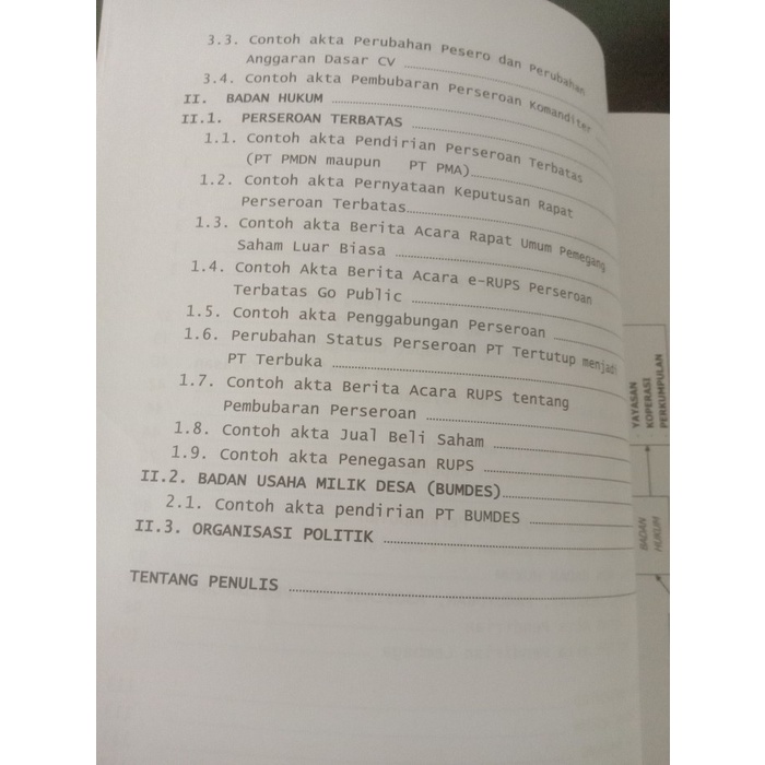 Jual MUST HAVE!! CONTOH AKTA-AKTA NOTARIS TENTANG ORGANISASI BESERTA ...