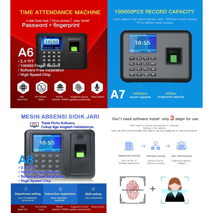 Jual Mesin absensi Sidik jari fingerprint Solution p208 | Shopee Indonesia