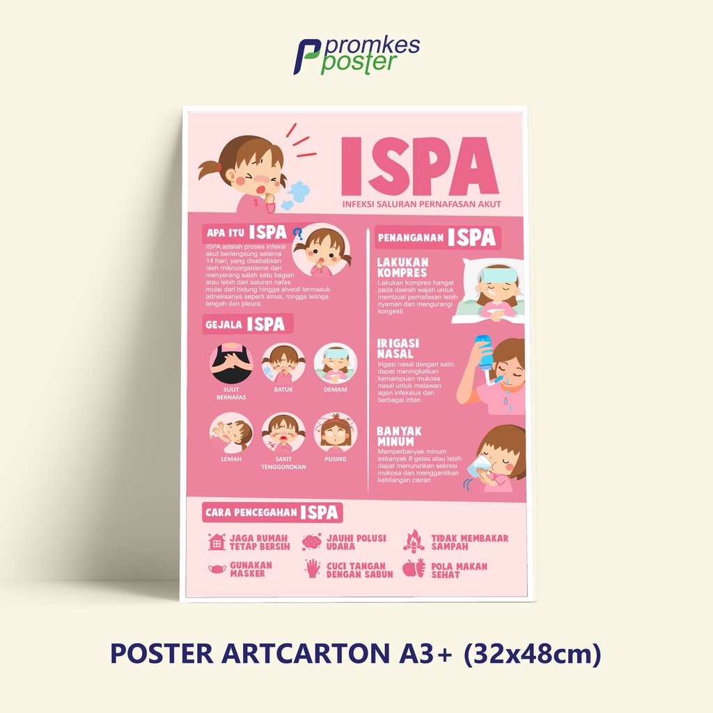 Jual Poster Kesehatan Infeksi Saluran Pernafasan ISPA | Shopee Indonesia