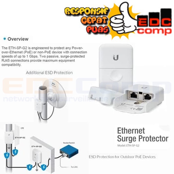 Jual Ubiquiti Eth-Sp Gen2 Ethernet Surge Protector Utp Lan Outdoor ...