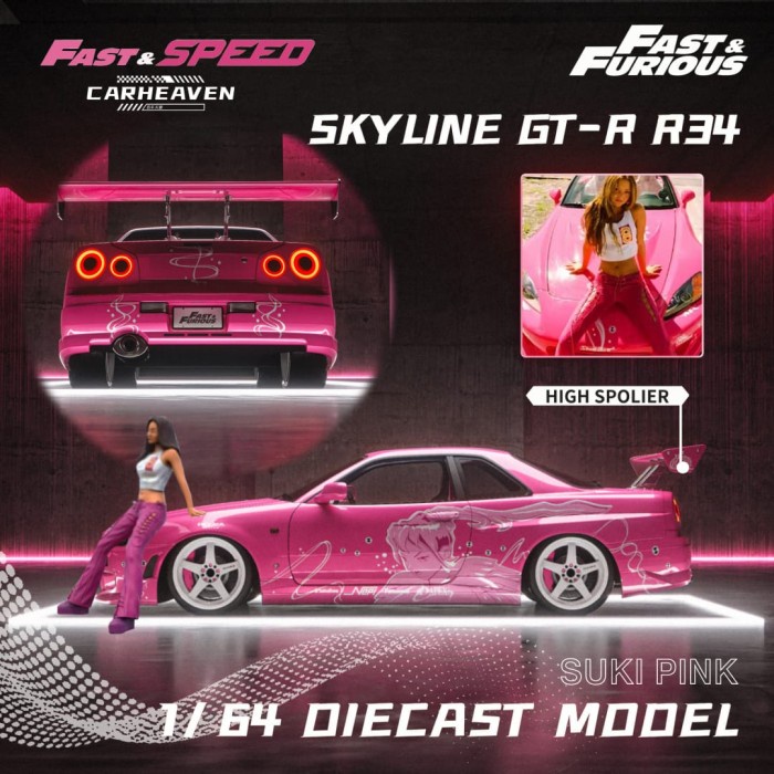 Jual Fast Speed Nissan Skyline Gtr R34 Z Tune Suki Pink Livery With ...