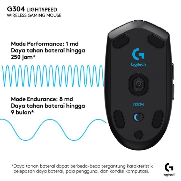 Jual Mouse Logitech G304 Lightspeed Mouse Wireless | Shopee Indonesia