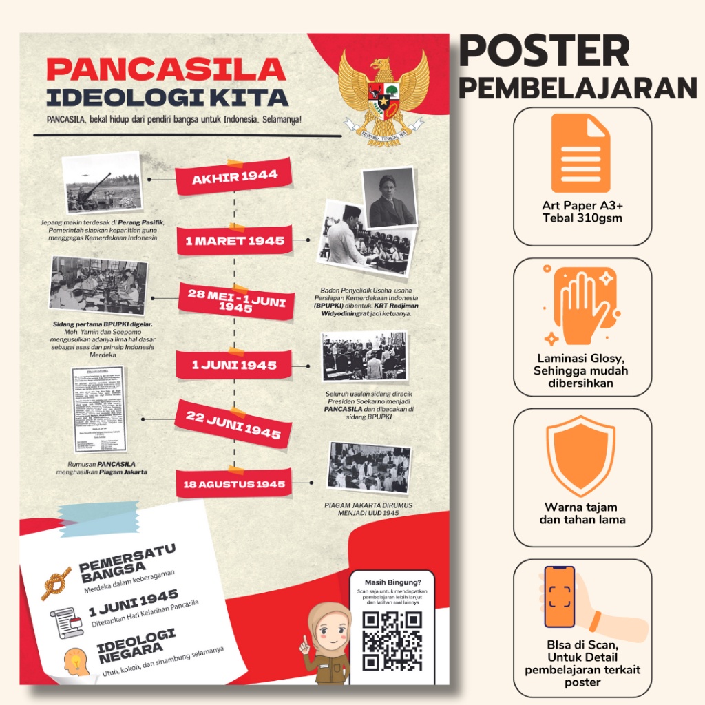 Jual Bu Guru Ria - Poster Ideologi Pancasila Bisa Scan Untuk ...